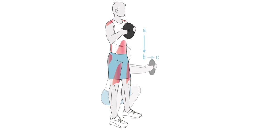 Übungen mit Hantelscheibe: abwechslungsreich und effektiv | #BeatYesterday