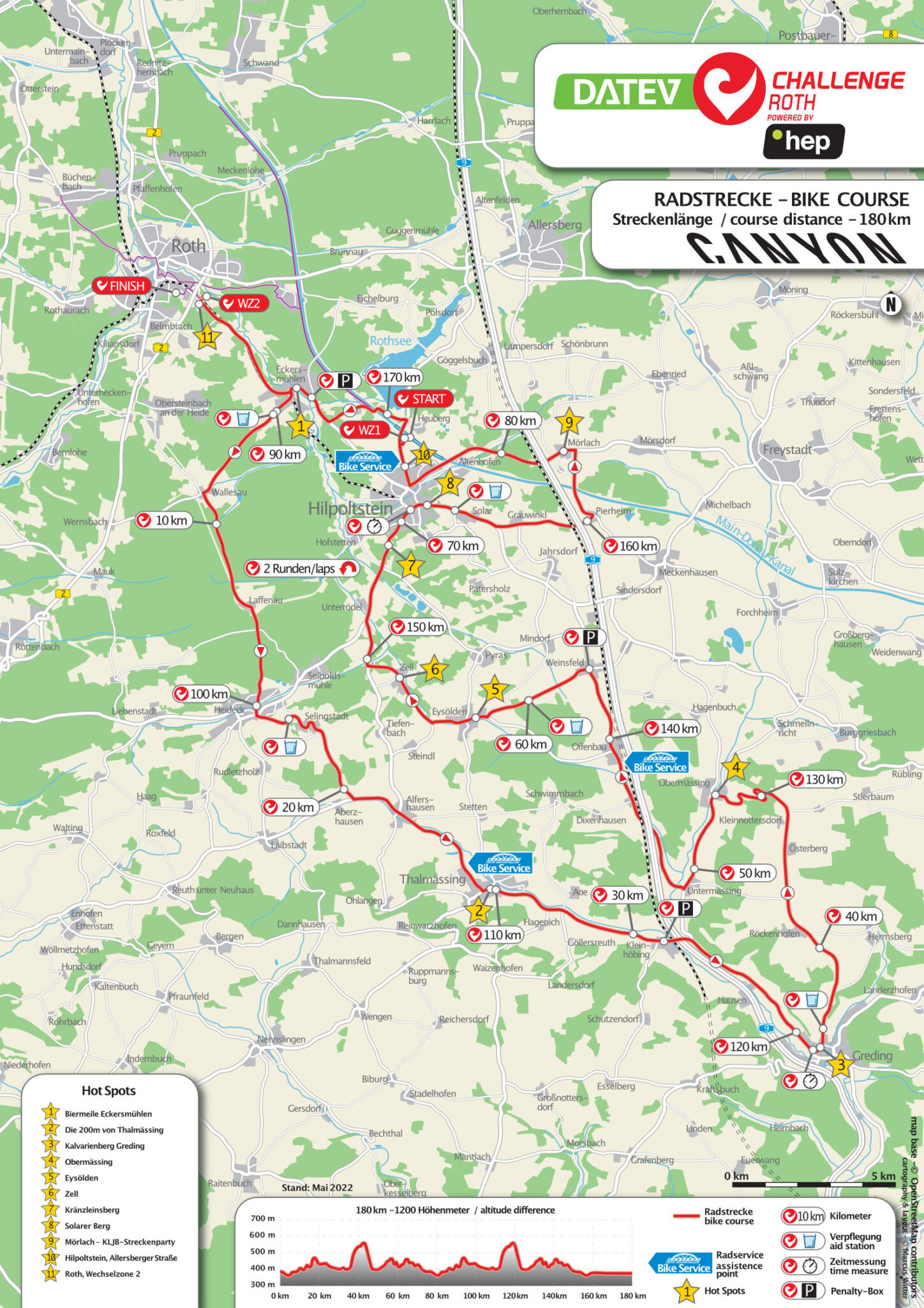 Mythos Challenge Roth: Was die Strecke außergewöhnlich macht | # ...