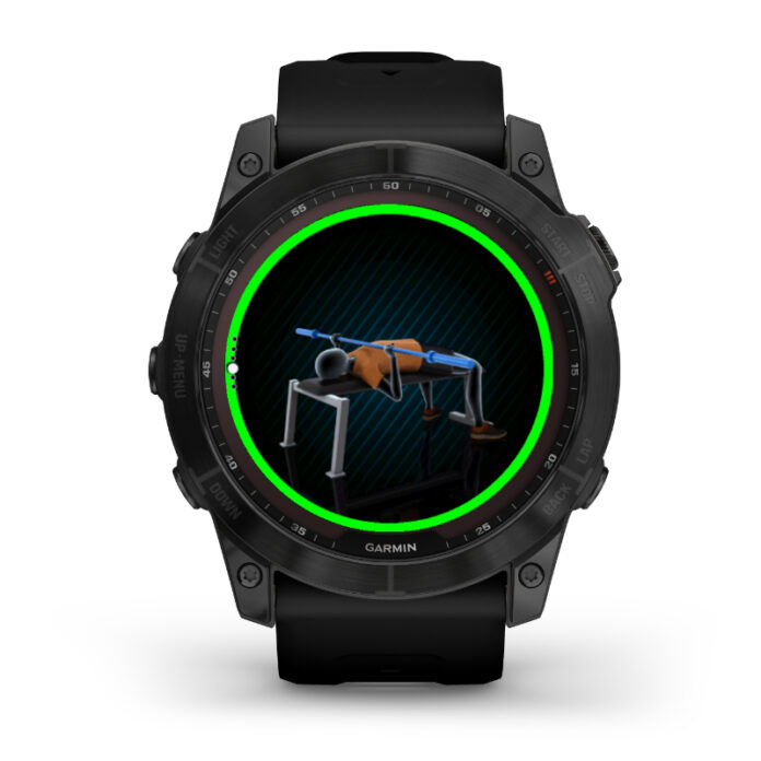 Mit Garmin ins Fitnessstudio: Nie wieder ohne! | Beat Yesterday