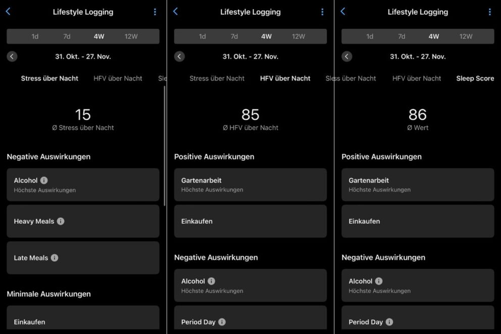 Lifestyle Logging: Verstehen, was dir wirklich Energie gibt | Beat Yesterday